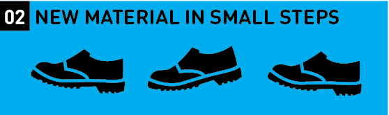 Rosenshine Principles in a Digital Classroom - EdTechist